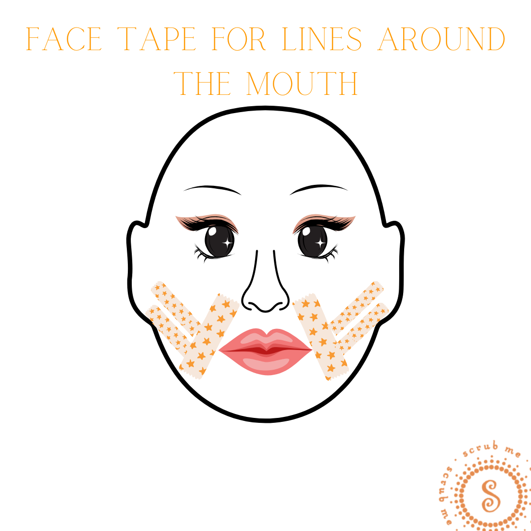 Face Taping 101 — Scrub Me Skin Care Studio | Holistic Skincare ...