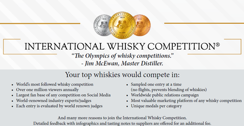 2026 ENTRY FORM — INTERNATIONAL WHISKY COMPETITION®