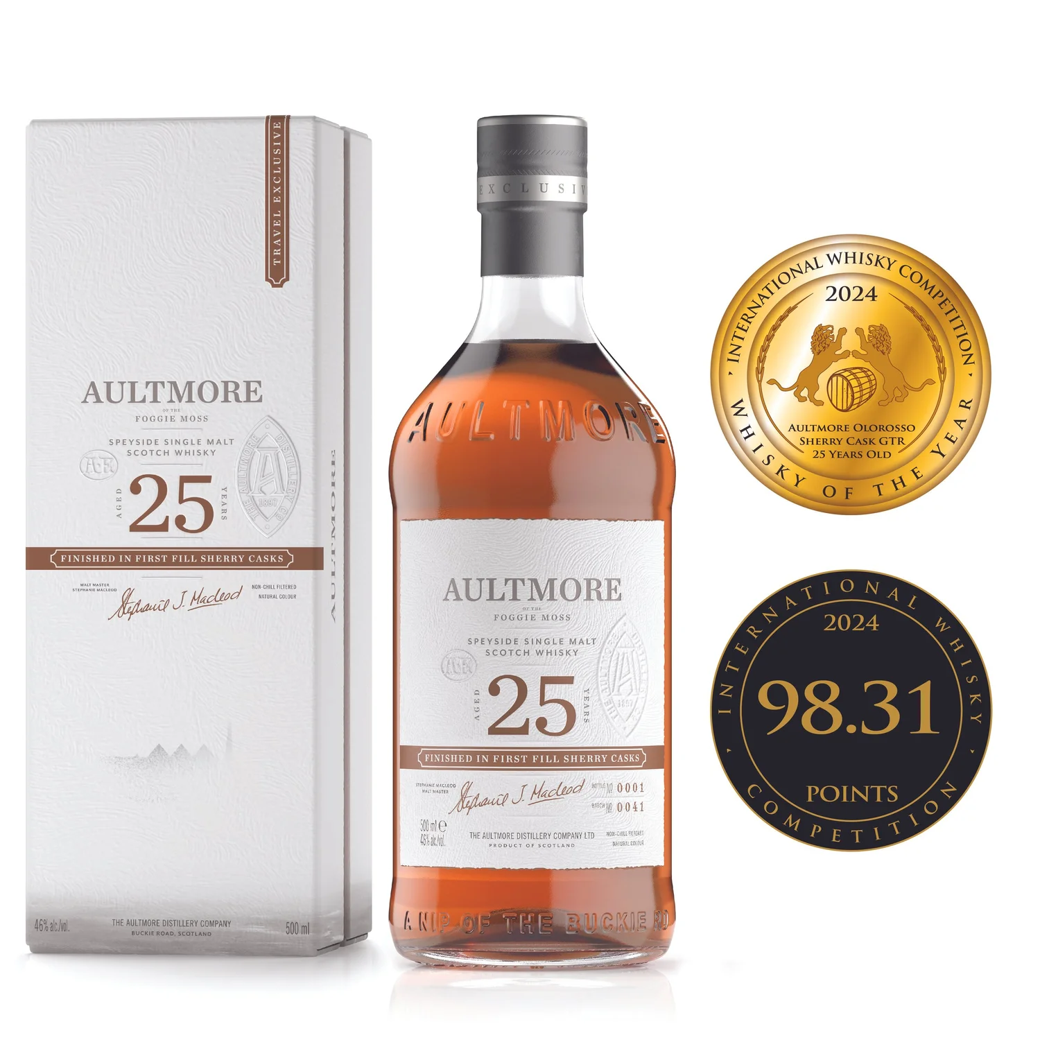 2024 RESULTS — INTERNATIONAL WHISKY COMPETITION®
