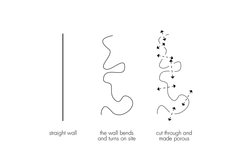 over the line — Studio Cadena