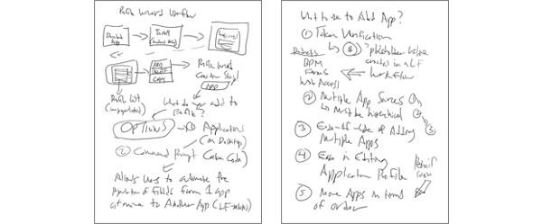 Laserfiche Connector — Bahtiq