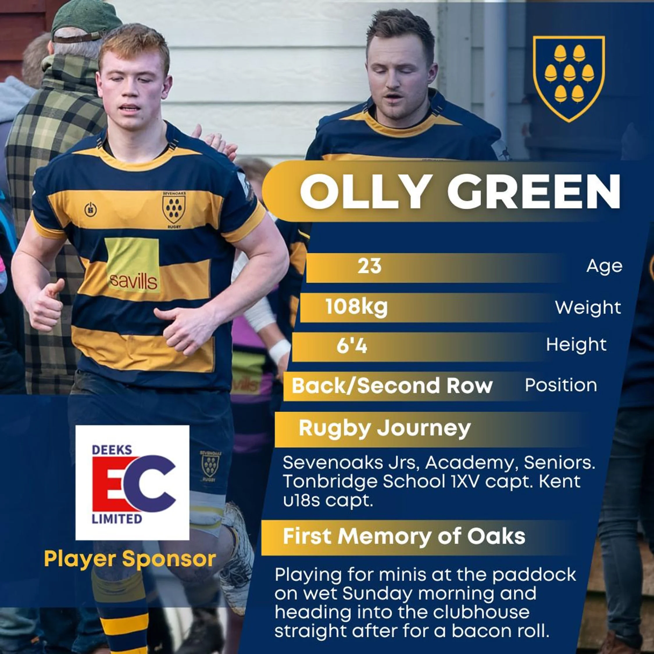 Senior Men's Squad — Sevenoaks Rugby