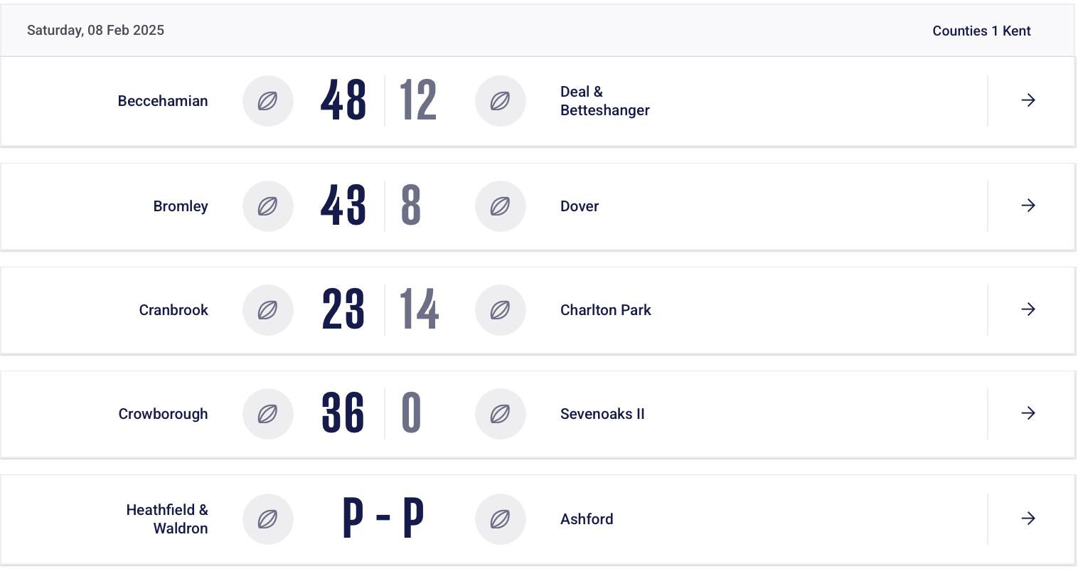 Second XV — Sevenoaks Rugby