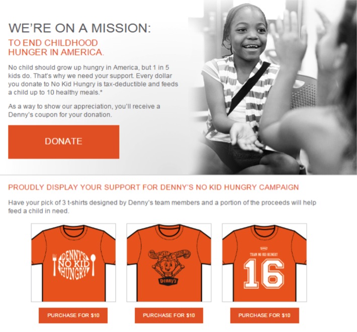 How to Combine Social Fundraising with Cause Marketing to Raise More ...