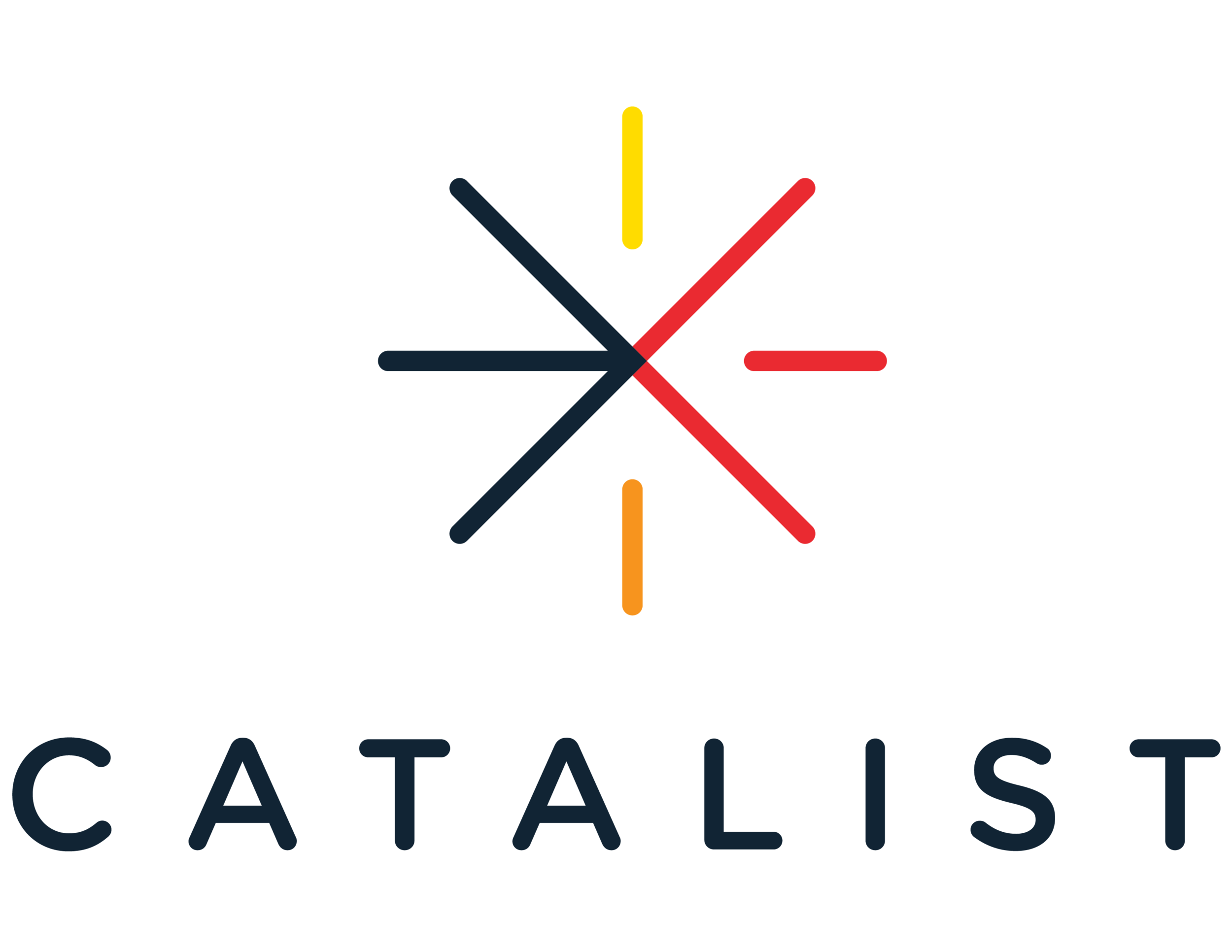 Recruiting Corporate Partners with a Small Team: The Edge This ...