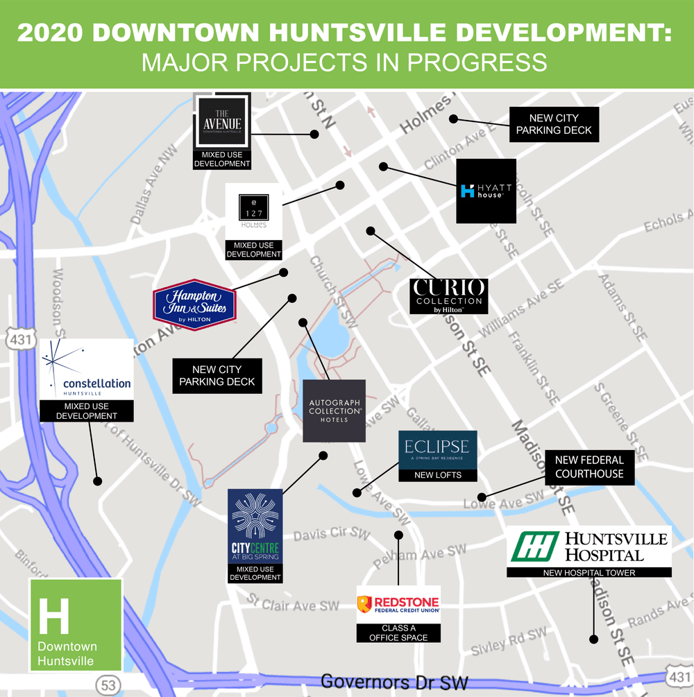 Downtown Development — Downtown Huntsville