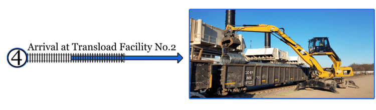 Transload Services — Reading Blue Mountain & Northern Railroad