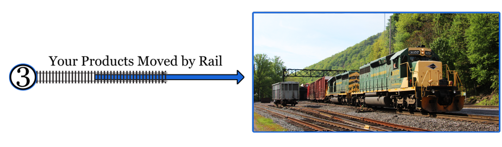 Transload Services — Reading Blue Mountain & Northern Railroad