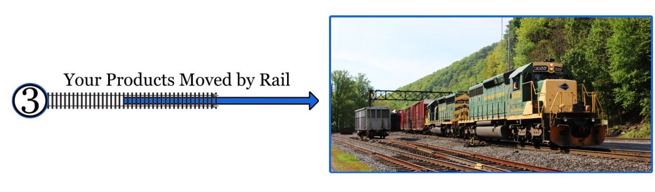 Transload Services — Reading Blue Mountain & Northern Railroad