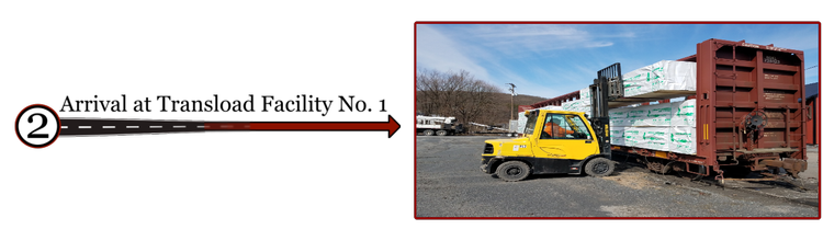 Transload Services — Reading Blue Mountain & Northern Railroad