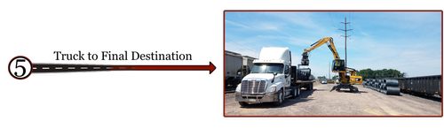 Transload Services — Reading Blue Mountain & Northern Railroad