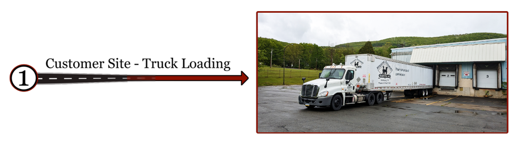 Transload Services — Reading Blue Mountain & Northern Railroad