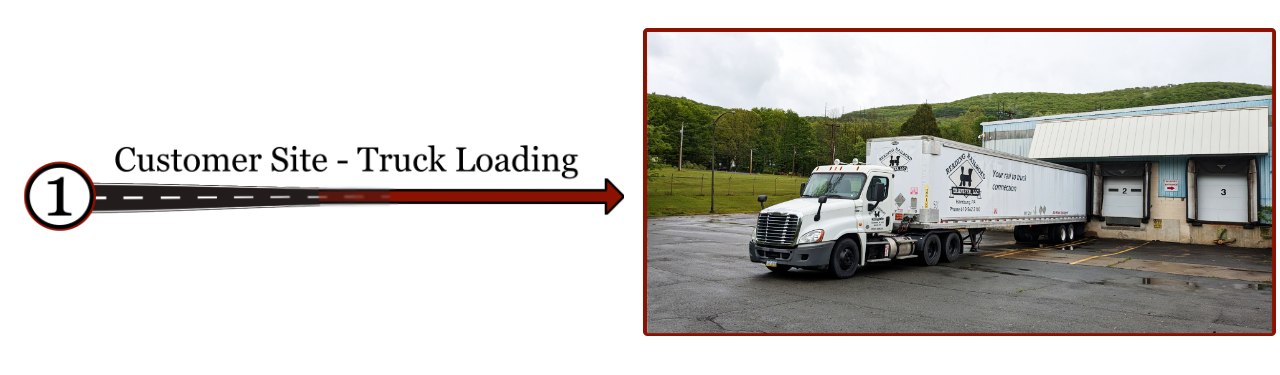 Transload Services — Reading Blue Mountain & Northern Railroad