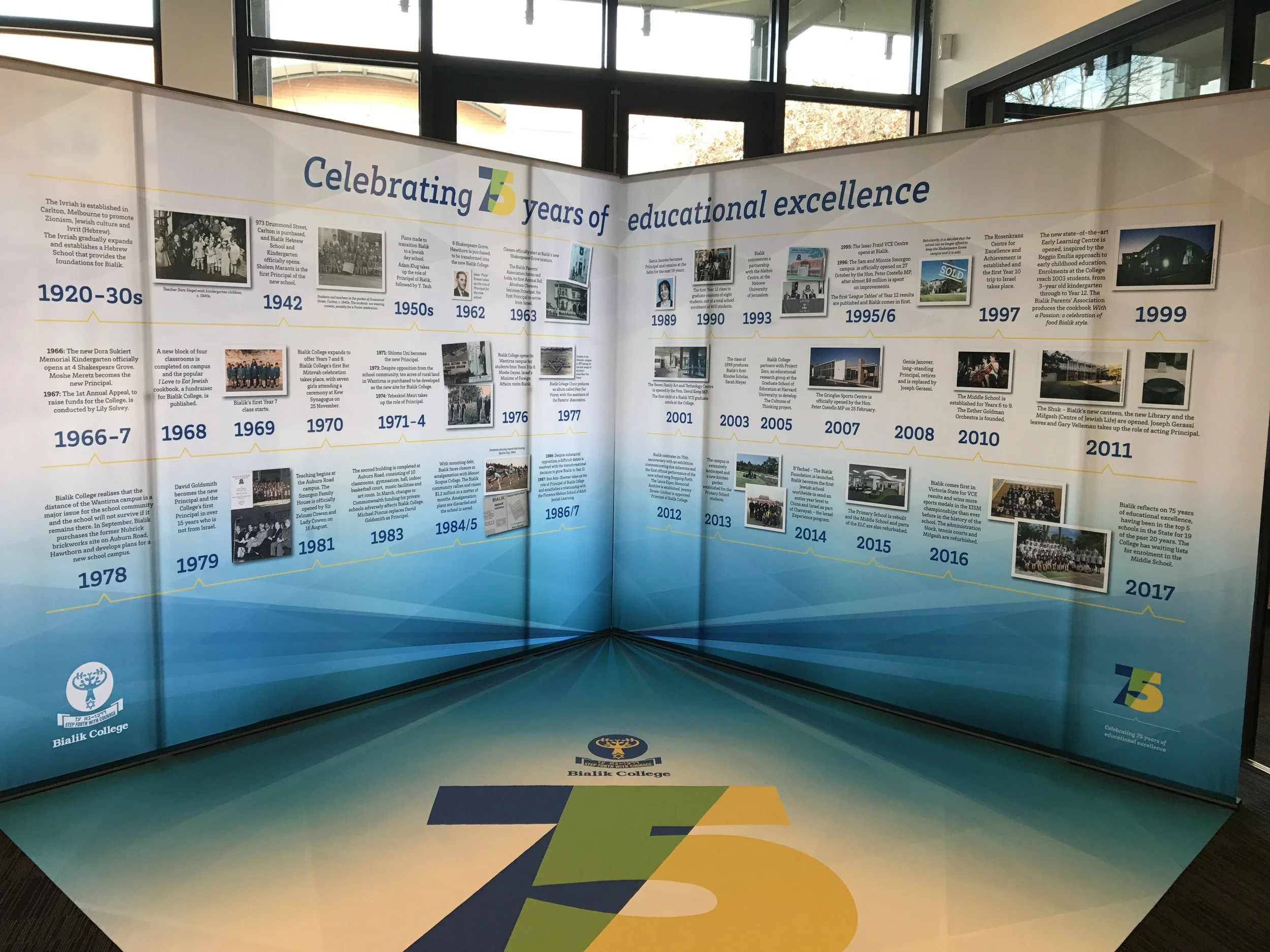 Bialik College 75th Anniversary Exhibition — Way Back When