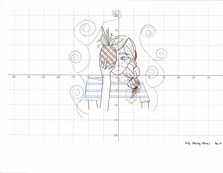 Equation Art — Exploring Mathematics with Mr. Hoenigmann