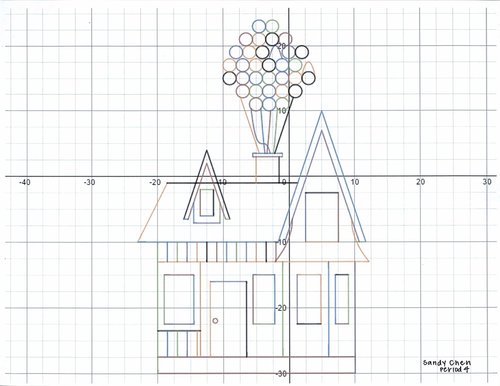 Equation Art — Exploring Mathematics with Mr. Hoenigmann