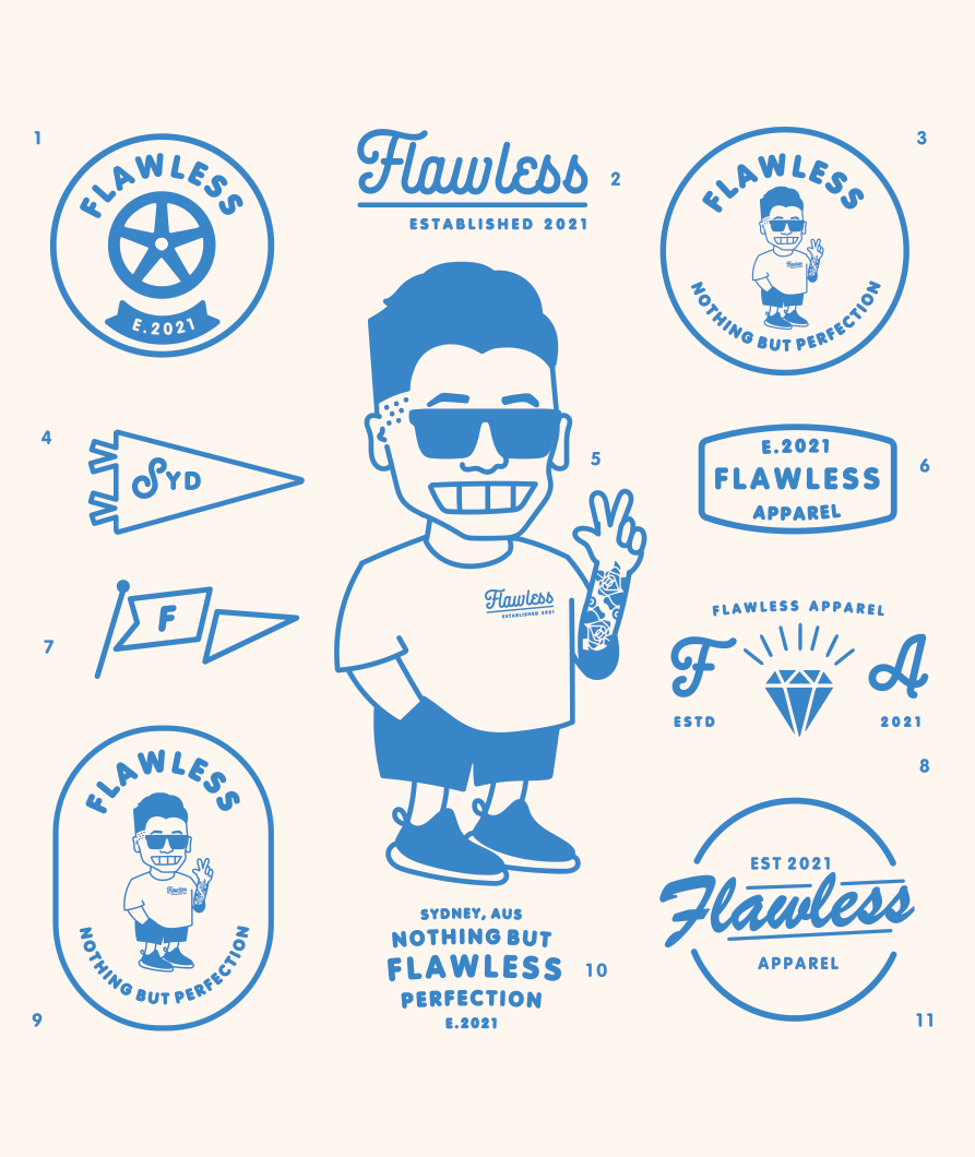 Blog — Joel Pringle Hand Drawn Logos