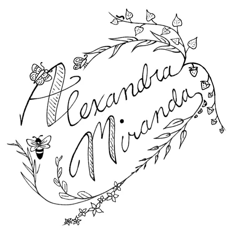Miranda Name Coloring Pages