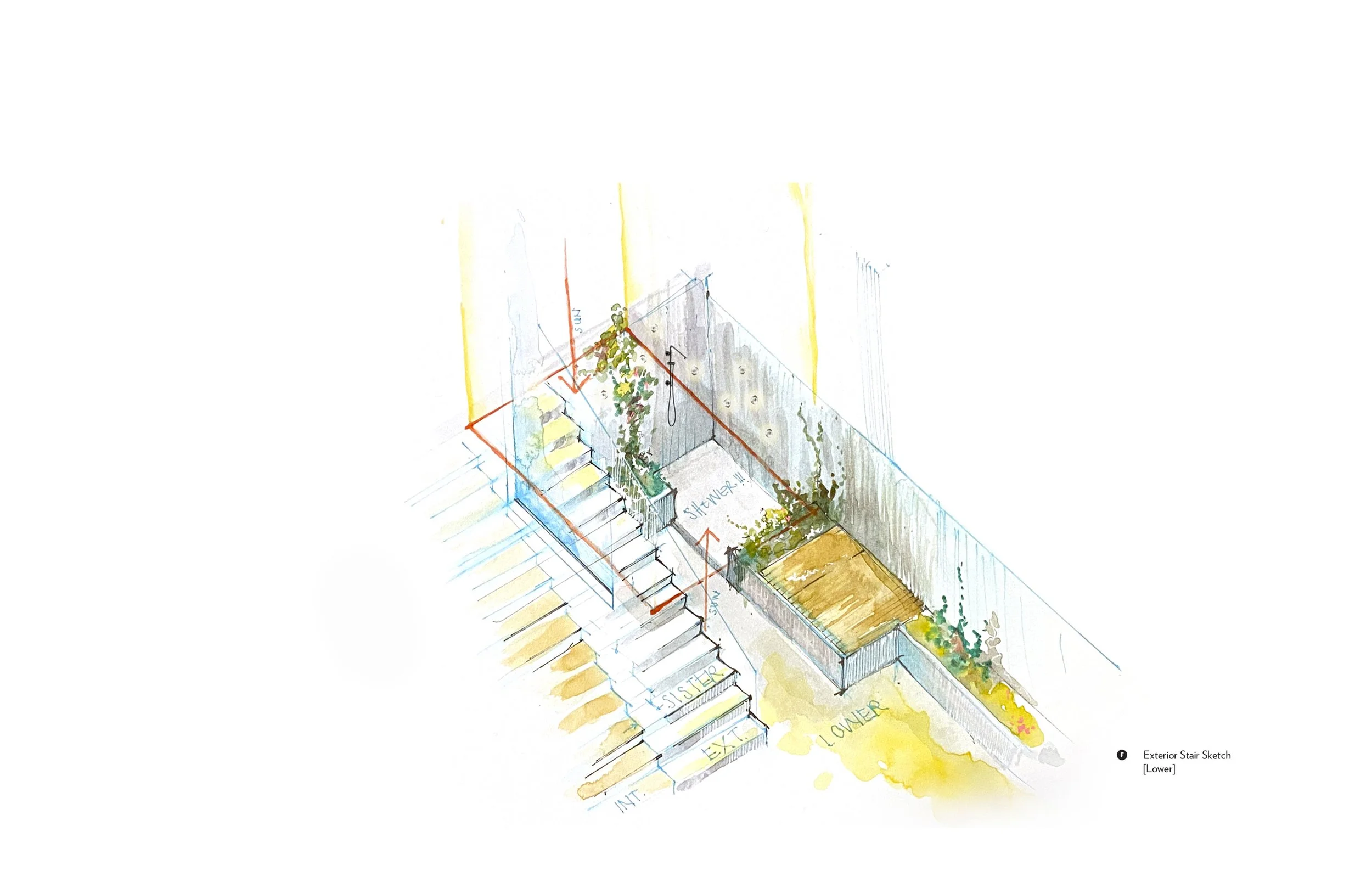 Work in Progress — PLOTNONPLOT