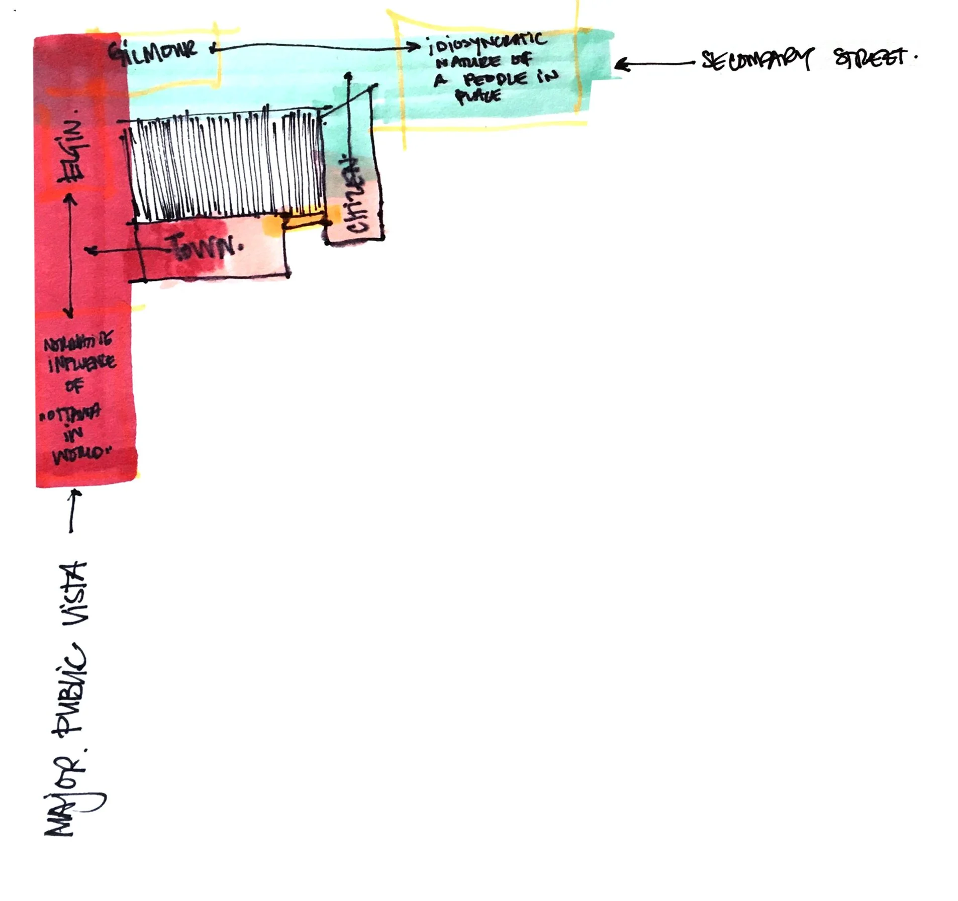 Citizen Restaurant and Bar - Concept and Design — PLOTNONPLOT