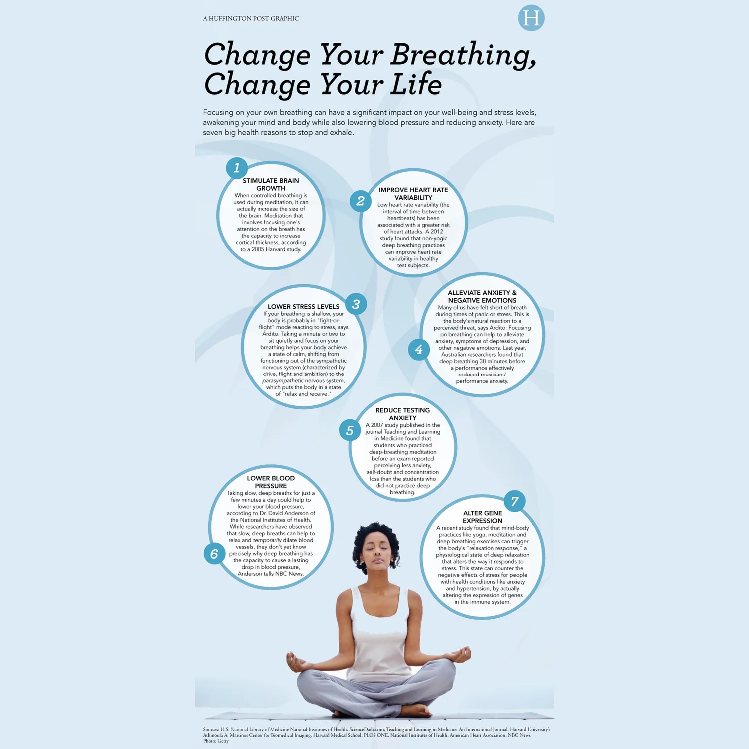 Eight Body & Mind Tools to Bring Calm in the Face of Fear — Avocado to Zen