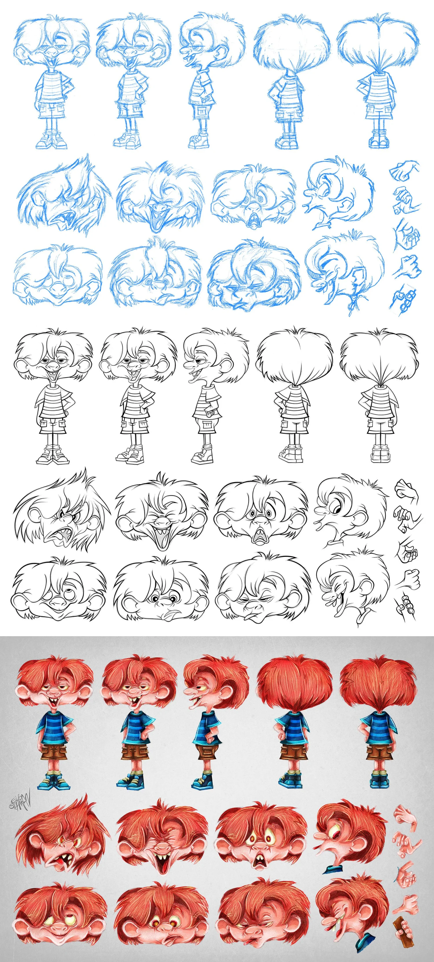 Character Model Sheet Tutorial