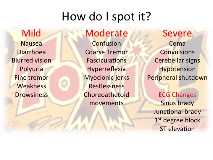 Edinburgh Emergency Medicine - Lithium Toxicity