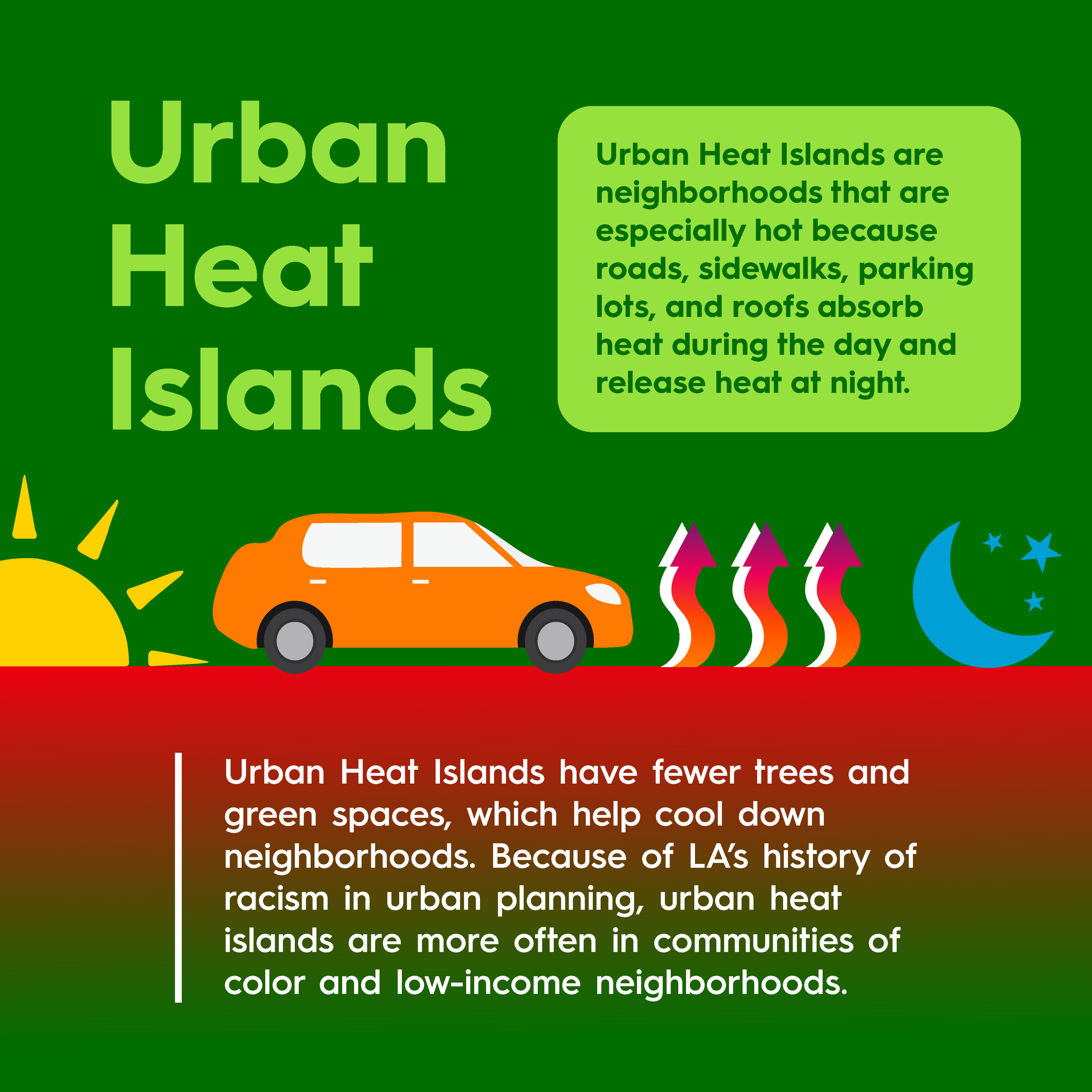 LARC Extreme Heat Campaign — Los Angeles Regional Collaborative