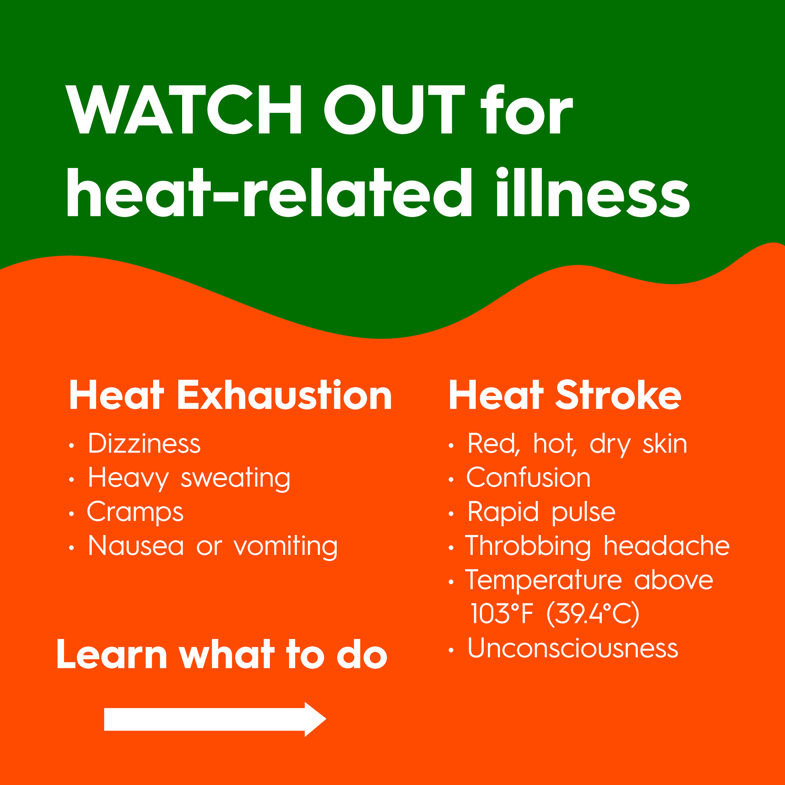 LARC Extreme Heat Campaign — Los Angeles Regional Collaborative