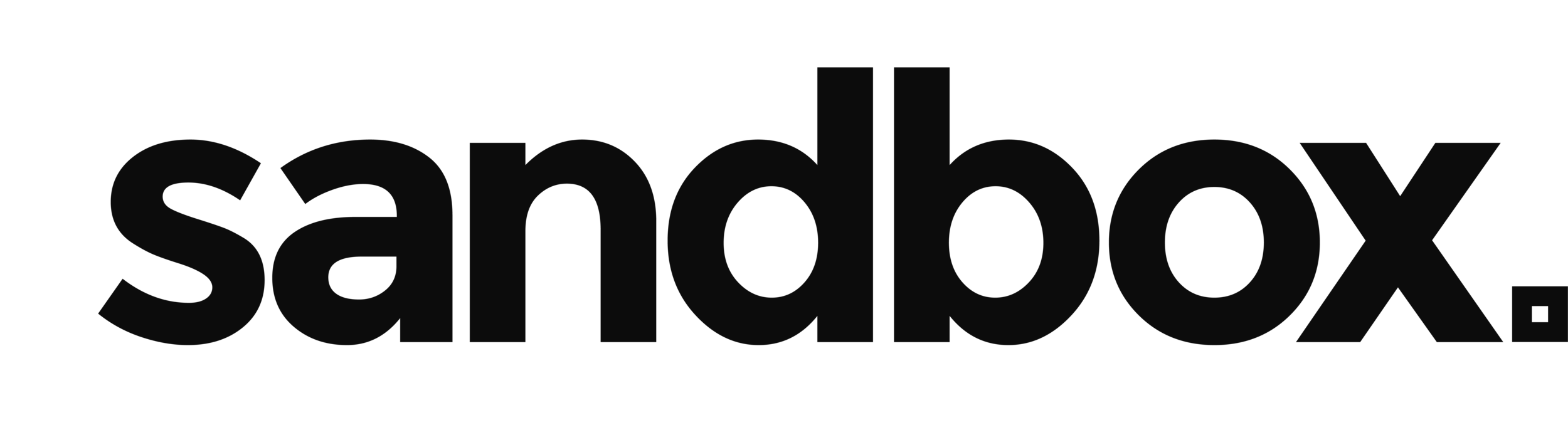Sandbox Group | Retail Design, Hospitality Design, Strategic Planning ...
