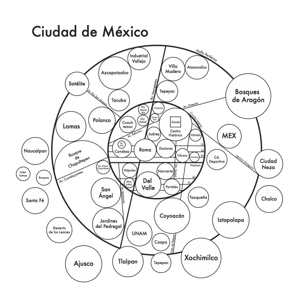 MAPA CDMX — Zoe keziah