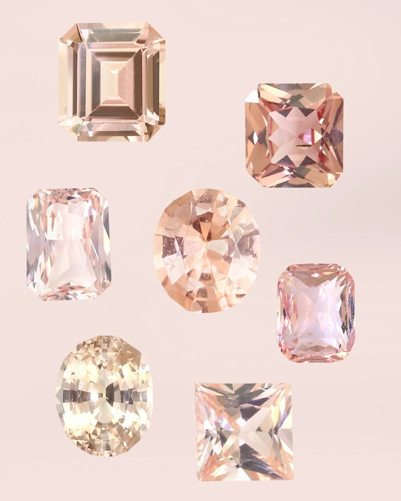 Peach Sapphires — Mineralogy