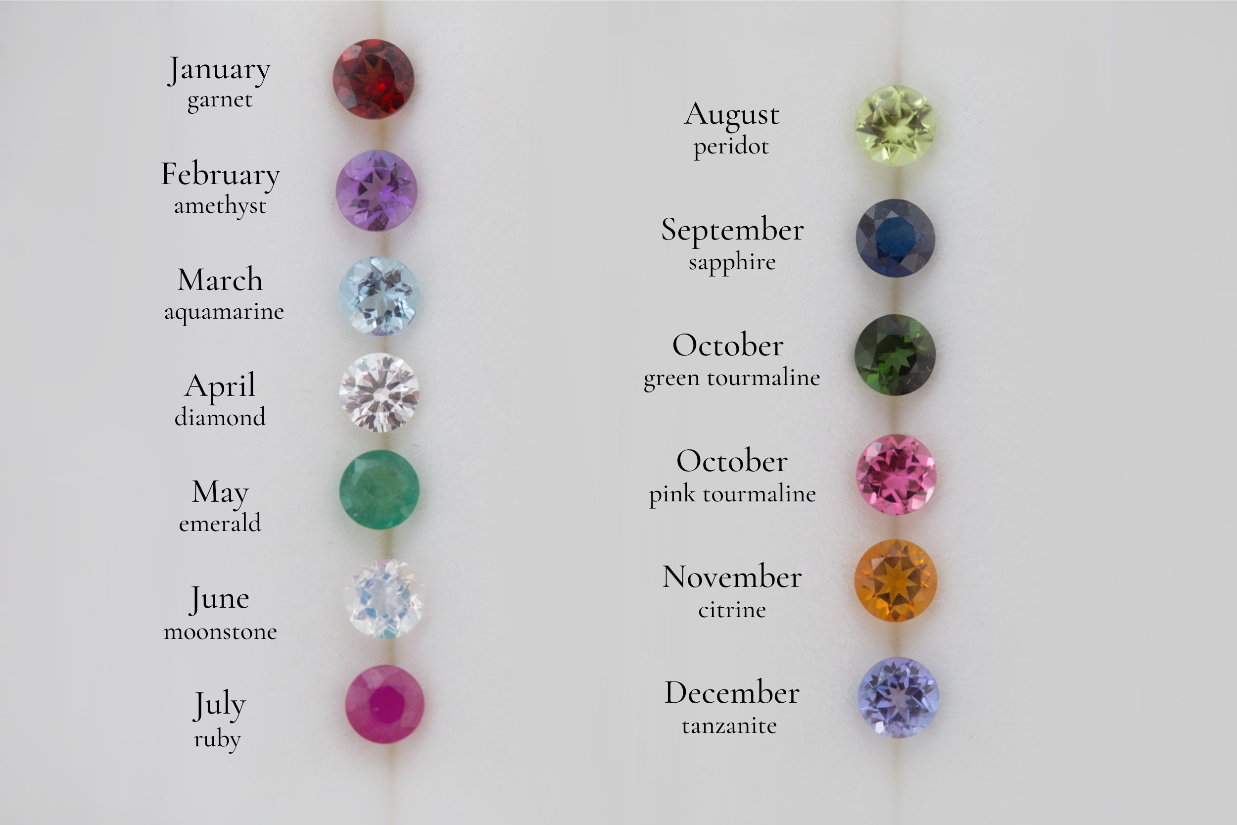 Moonstone Pendant | The Birthstone Collection | June | 14k Recycled ...