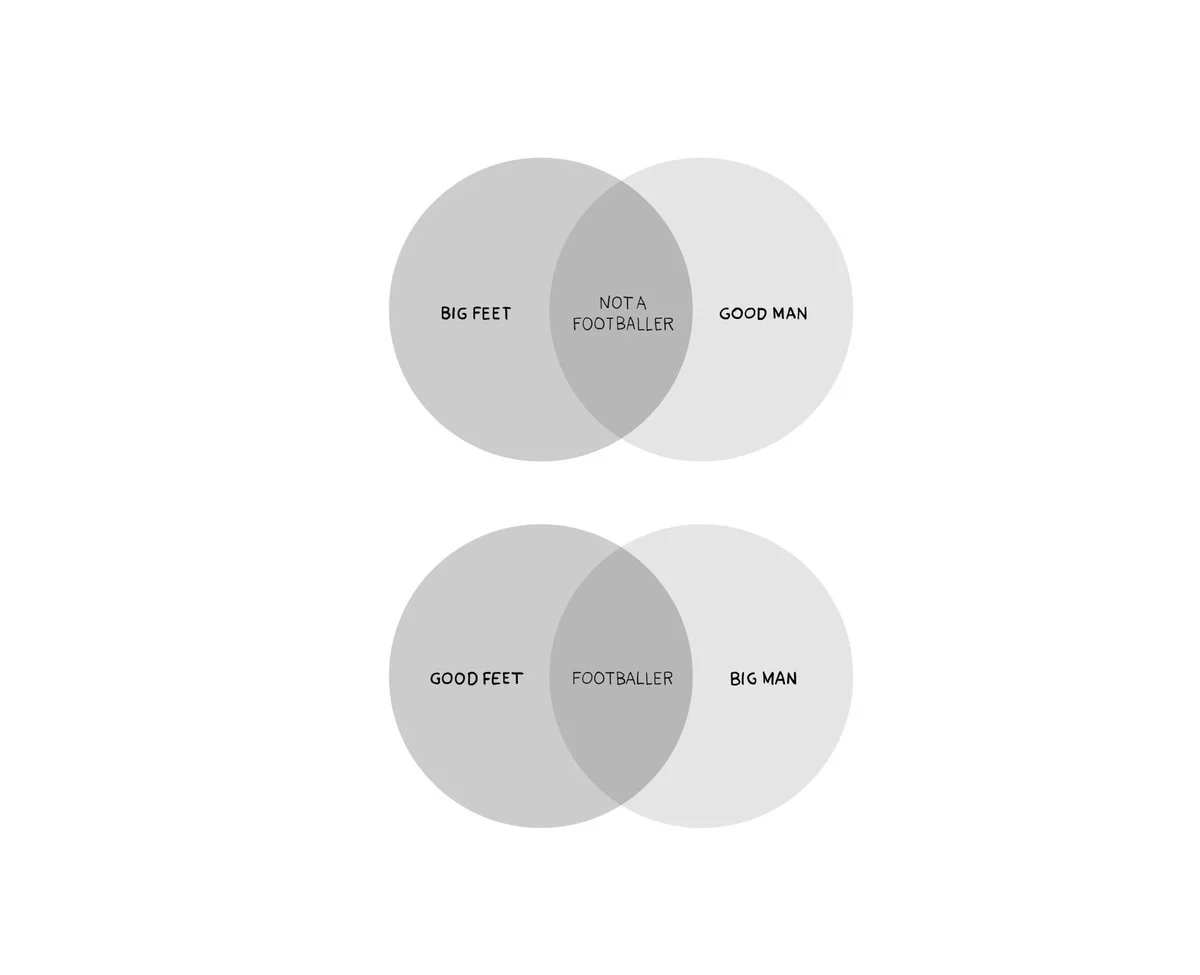 Football Graphs — Dan Leydon