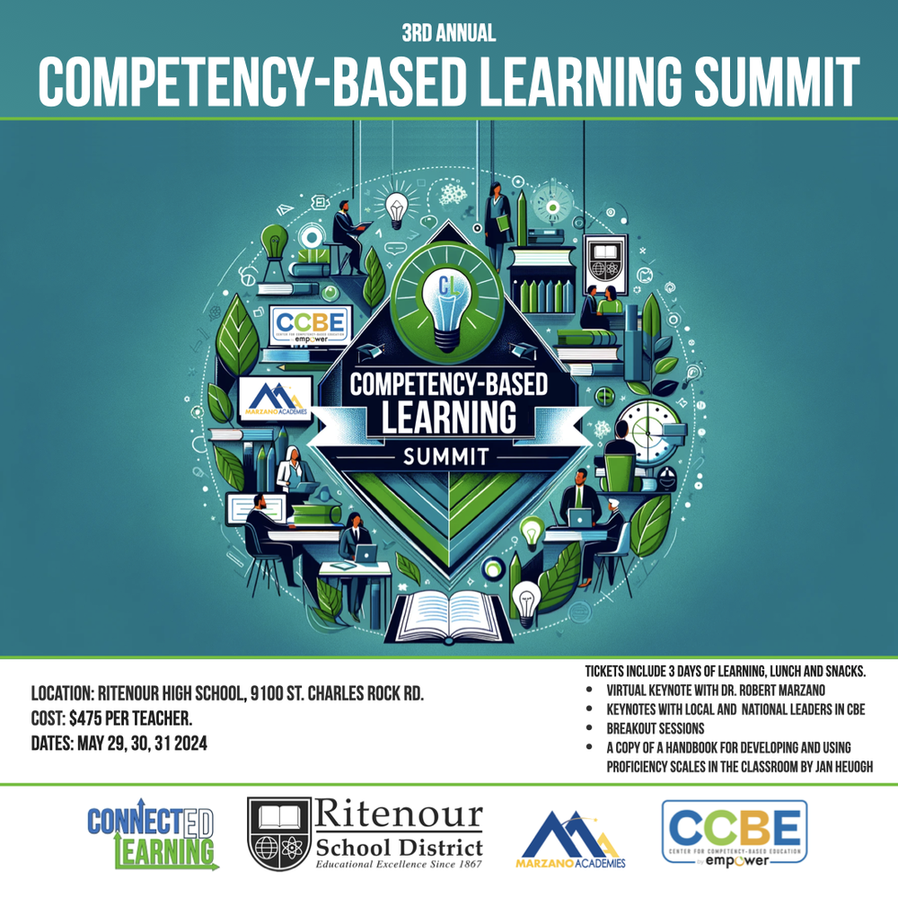 3rd Annual Competency-Based Learning Summit — Connected Learning