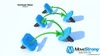 Quintuple Steps, Slalom Obstacle, and Slackline Anchors - MoveStrong