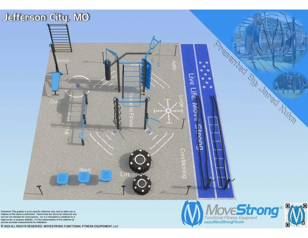 Functional Fitness: Working out with real life movements - MoveStrong