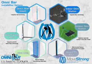 Omni Bar Training Station