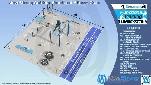 Layout & Design- For Home and Commercial Gyms