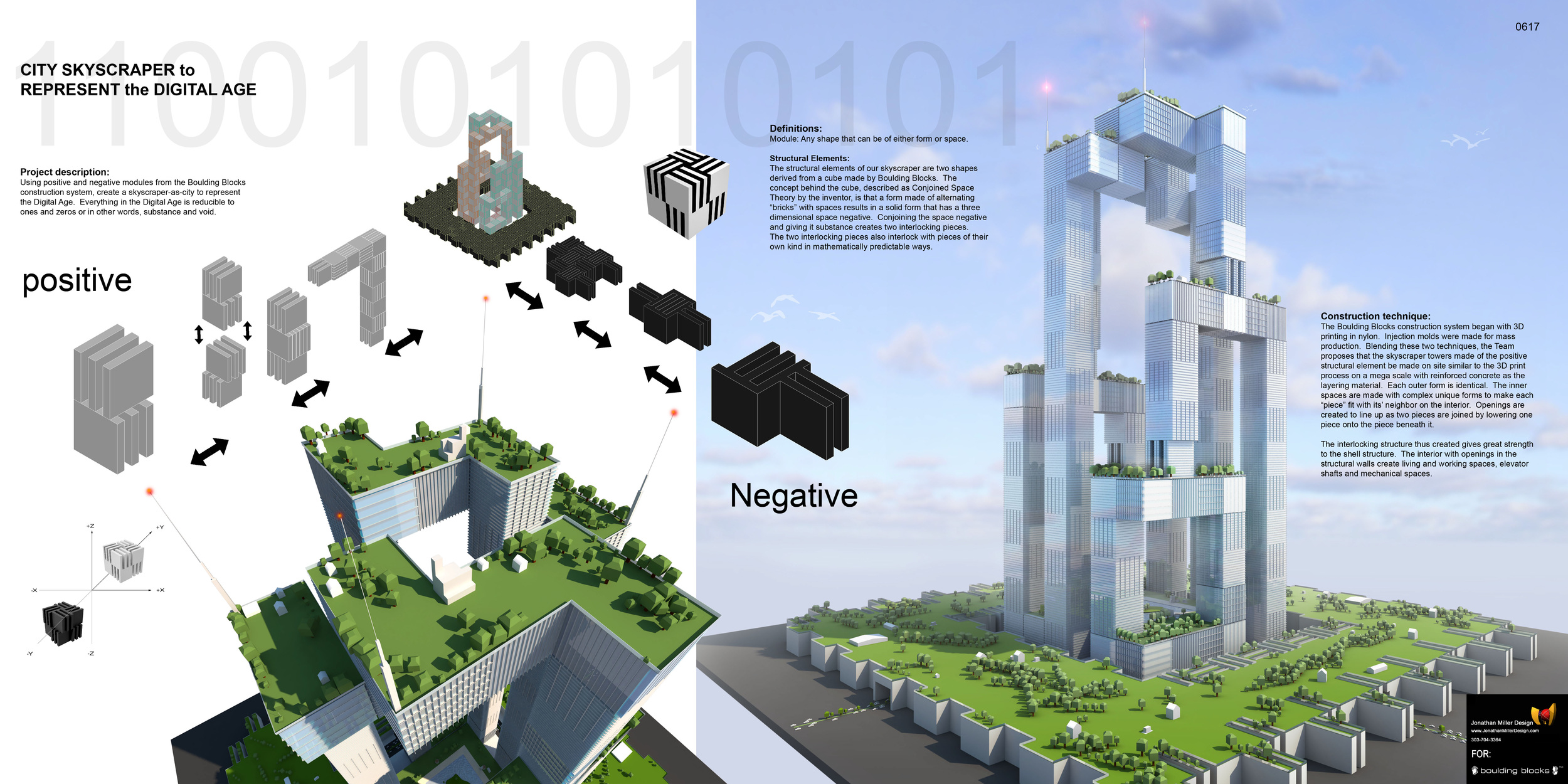 JonathanMillerDesign