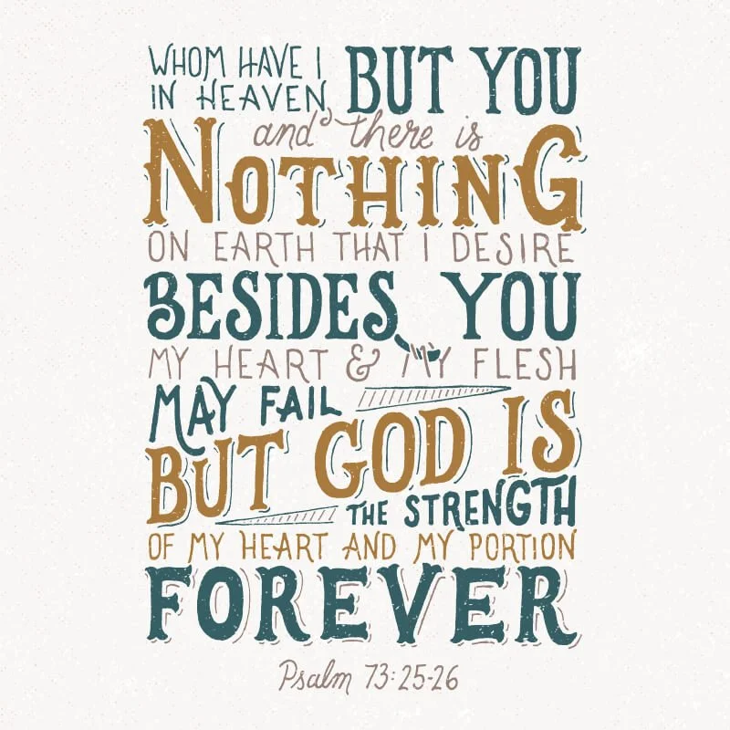 Scripture Memory Resources Scripture Type