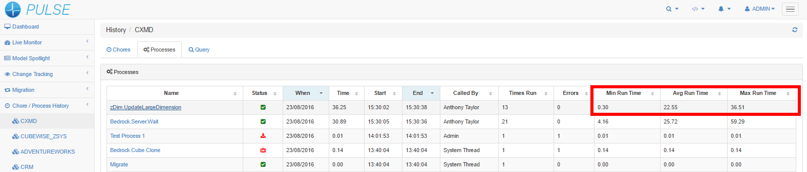 What can you do if Excel is hanging - Cubewise CODE