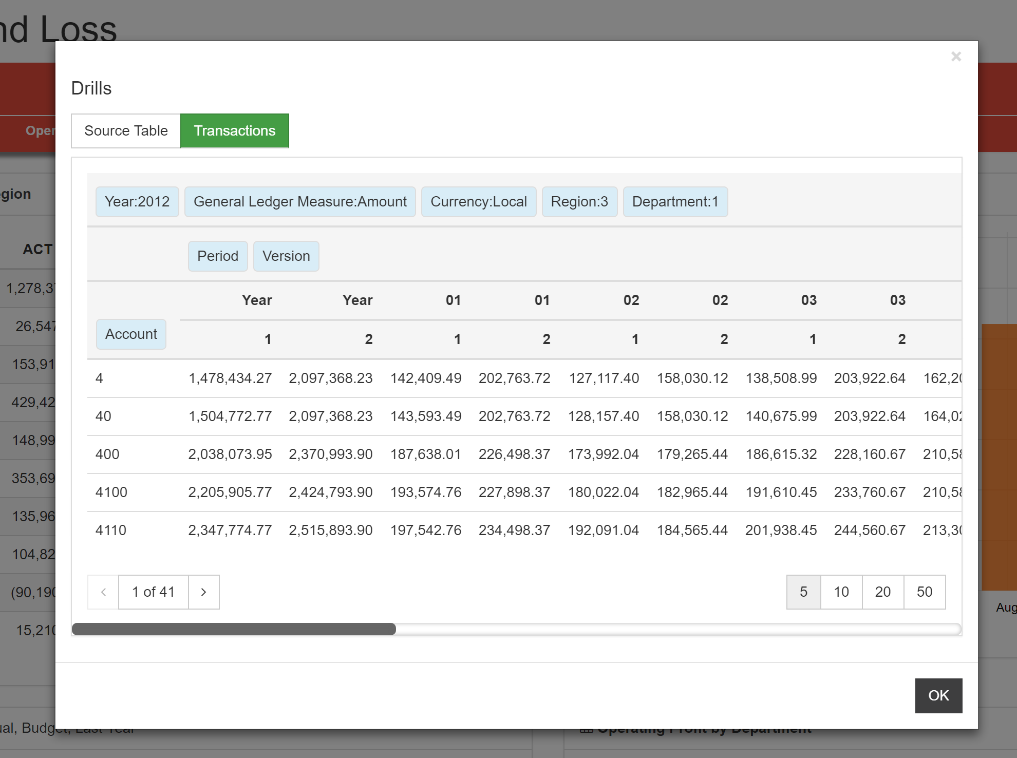 Drill-Through is now available in the TM1 REST API - Cubewise CODE
