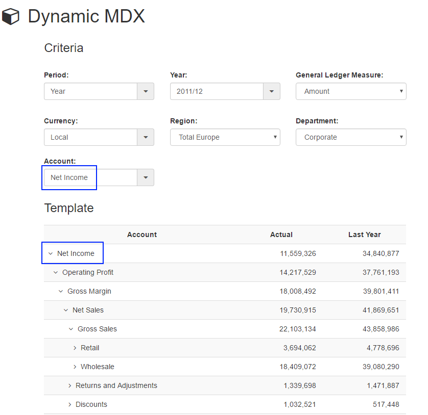 Drive a rowset with a dynamic MDX statement - Cubewise CODE