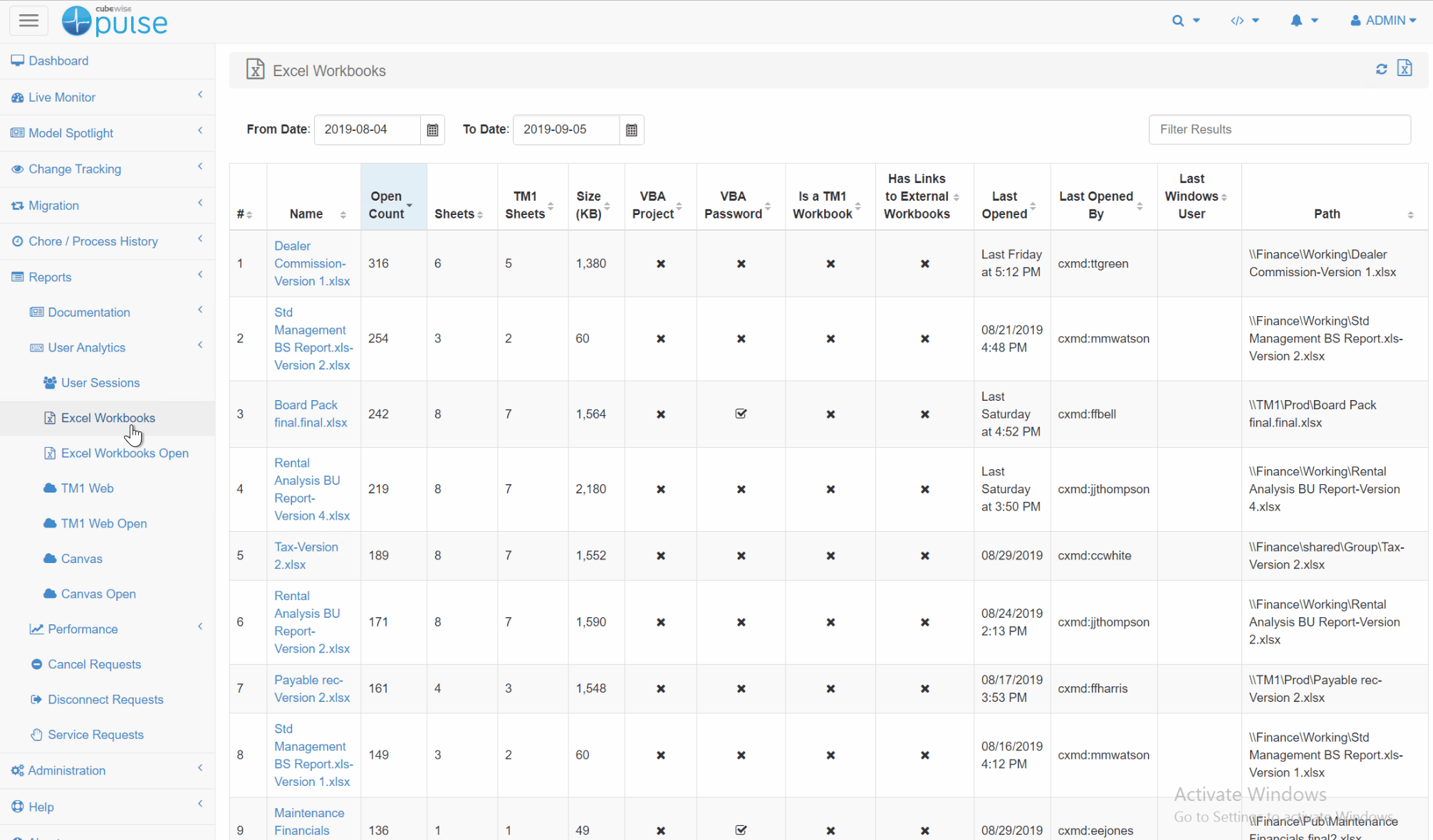 5 hidden gems in Pulse that will change your life - Cubewise CODE
