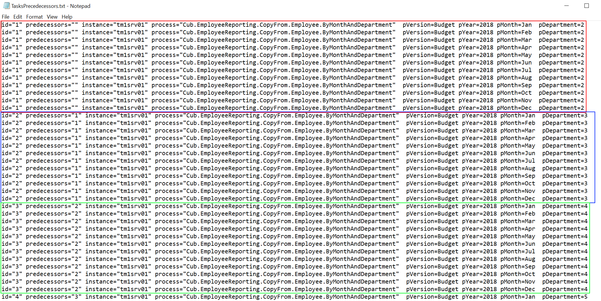 4 ways to speed-up your processes with parallel loading in IBM TM1 and ...