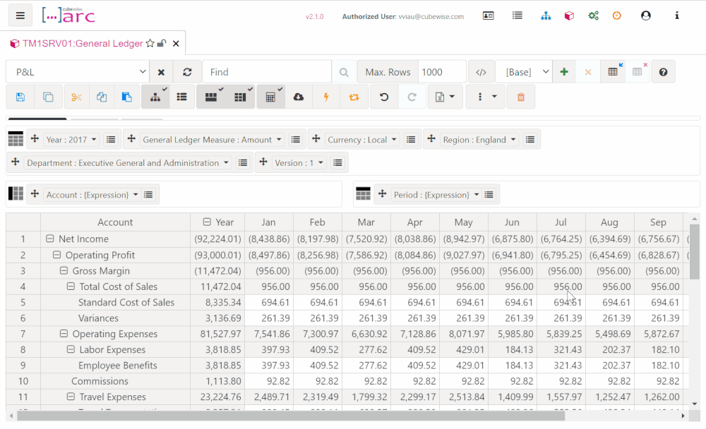 Arc v2.1 is now available - Cubewise CODE