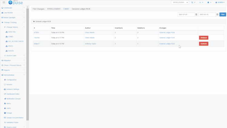 Cubewise CODE - Products for TM1 and Planning Analytics
