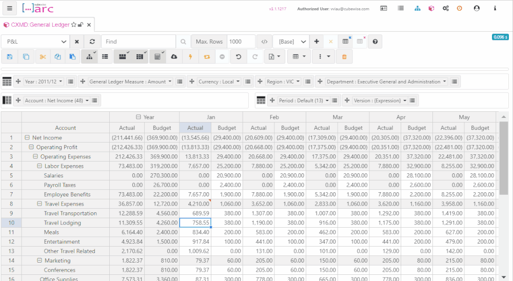 Arc and Slice v3.1 are now available - Cubewise CODE