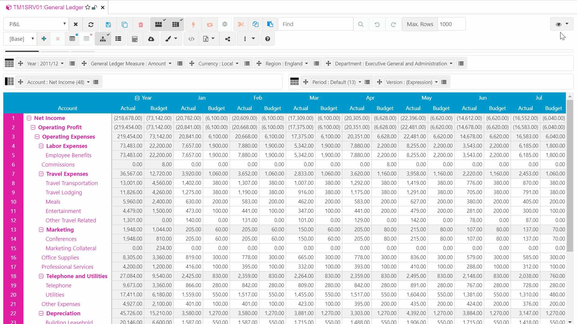 Arc and Slice v3.3 are now available - Cubewise CODE